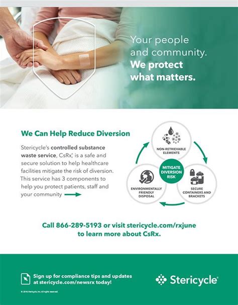 Image result for Csrx Waste Box