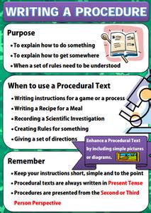 Image result for Image Sample of a Procedural Text