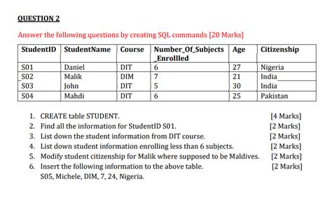 Image result for Student SQL Table Coding Questions