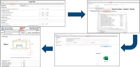 Image result for STAAD.Pro Structural Engineering