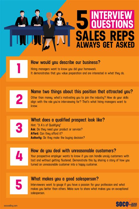 Image result for Kohl's Interview Questions Sales Associate