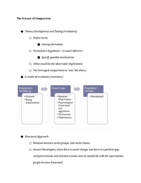 Image result for Science Comparison