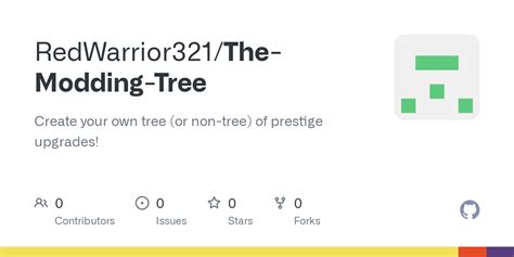 Image result for Create Mod Production Tree