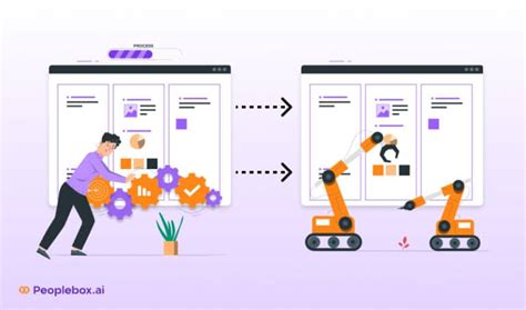 Image result for Employee Performance Review