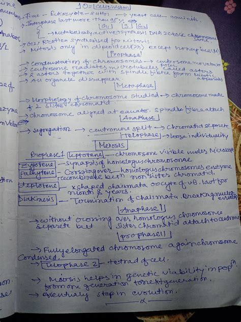 Image result for Cell Class 11 Notes