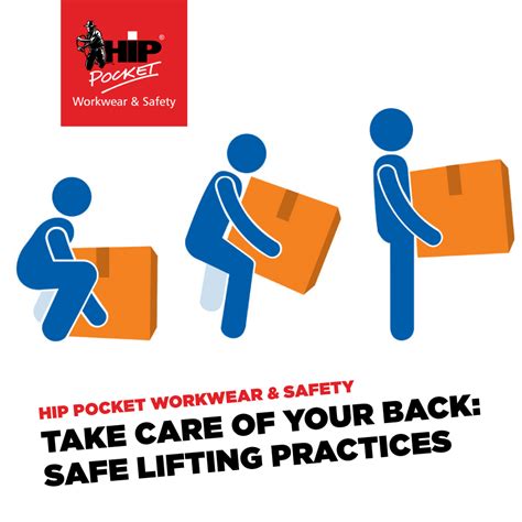 Image result for Safe Lifting WorkSafeBC