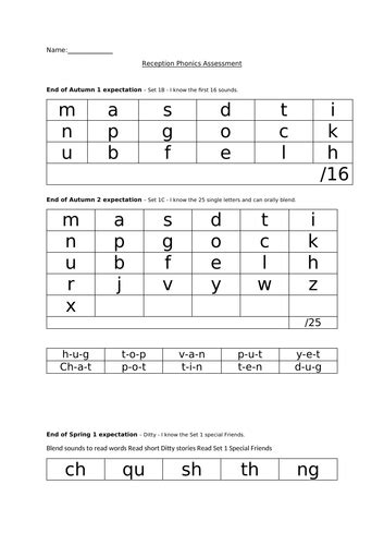Image result for Read/Write Inc Phonics Screening Check