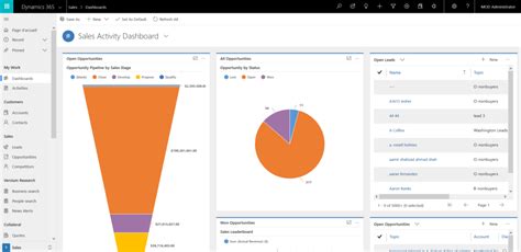 Image result for Project Management Model Driven App