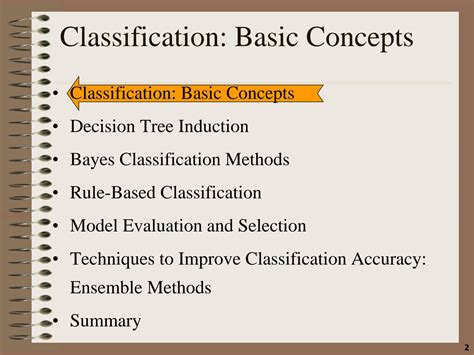 Image result for Data Mining Classification Examples