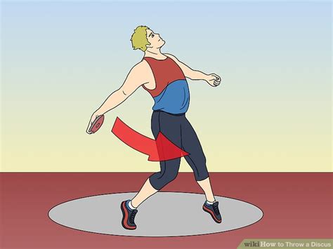 Image result for Discus Step by Step