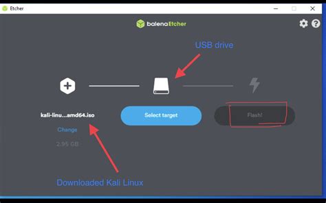 Image result for Kali Linux Live USB