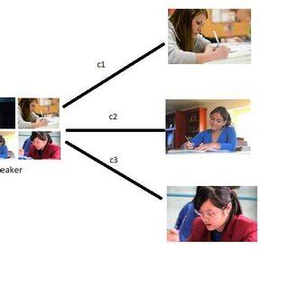 Image result for Dynamic Connection QLD