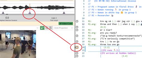 Image result for Code Activation Synced