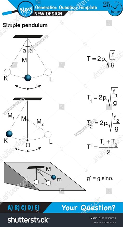 Image result for AP Physics Spining Spring