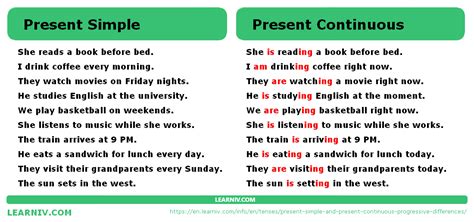 Image result for Present Simple vs Present Continuous Structure