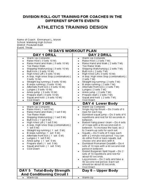 Image result for Pre Throwing Program