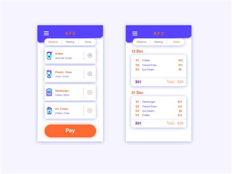 Image result for UI Toolkit List View Scripting