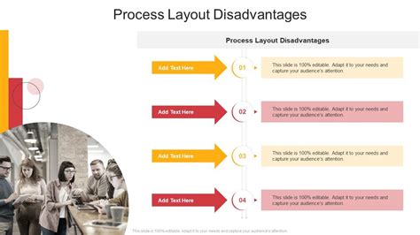 Image result for Process Layout Advantages and Disadvantages