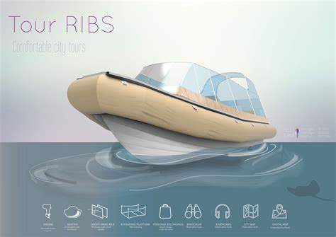 Image result for Inflatable Boat Designs