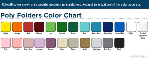 Poly Color Chart | Admore® Folders