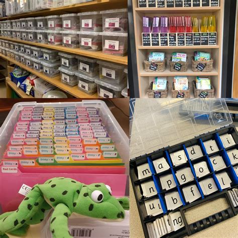 Image result for Read Write Inc Phonics