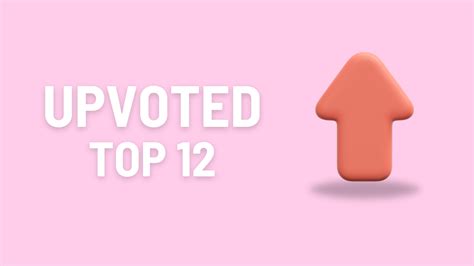 Image result for First Posts of Reddit