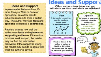 Image result for Module 2 HMH Video