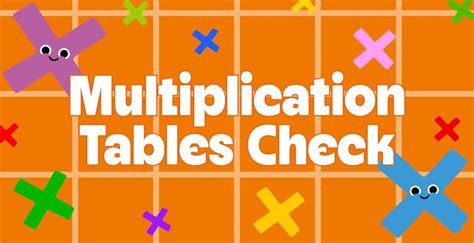 Image result for Multiplication Check