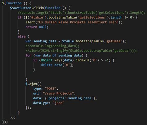 Image result for Rest HttpPost Request Format