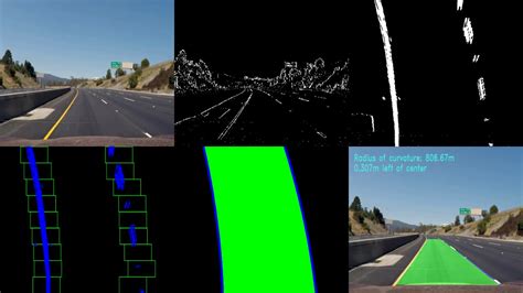 Image result for MATLAB Line Detection