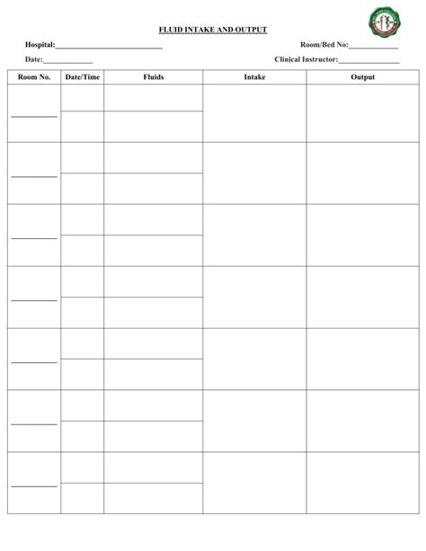 Image result for Fluid Intake and Output Chart