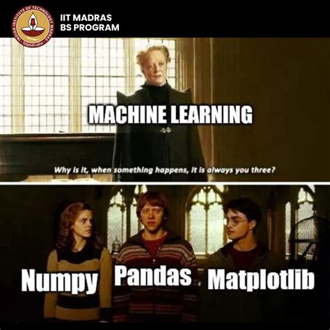 Image result for Big Data Machine Learning Meme Modi