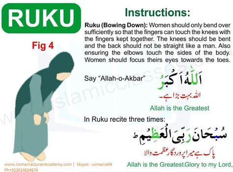 Namaz method - quranacademy1