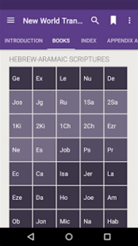 Image result for JW Library Features