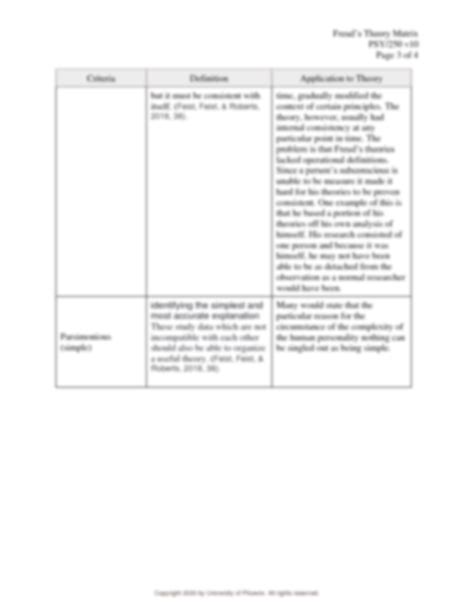 Image result for Theory Matrix Worksheet