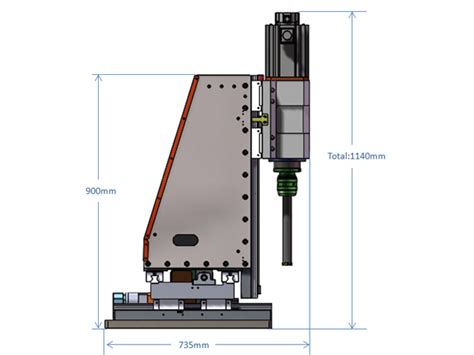 Image result for Thread Milling CNC Code Generator