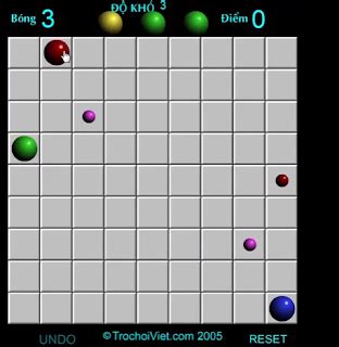 Image result for Game Loop 98