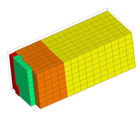 Image result for packVol Programi