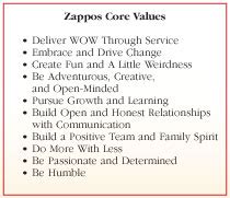 Image result for Zappos Core Values