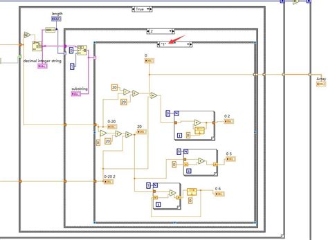Image result for Perl Random Number Loop