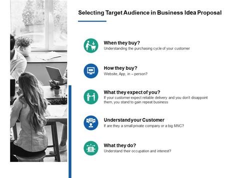 Image result for Project Proposal Target Audience Example