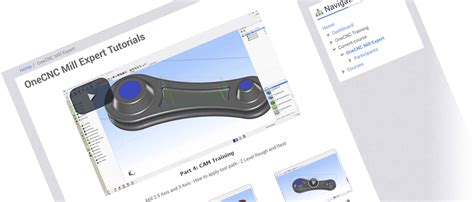 Image result for OneCNC System