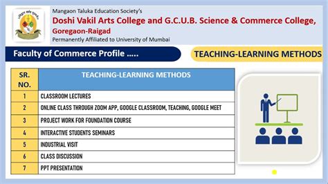 Image result for Infosys Springboard Reviews