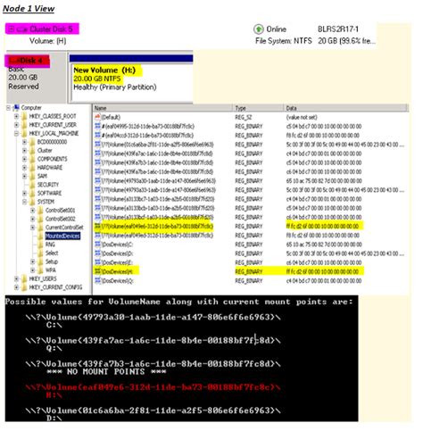 Image result for Get Volume GUID