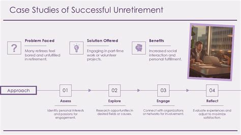 Image result for Chapter Navigation PowerPoint Design