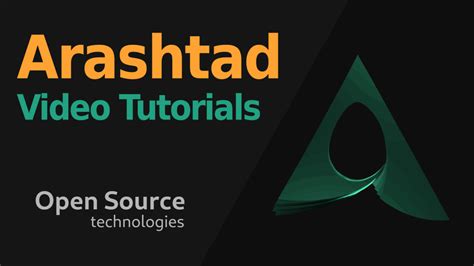 Image result for C   Data Types