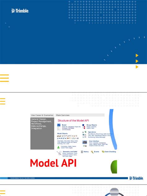 Image result for Client API Model