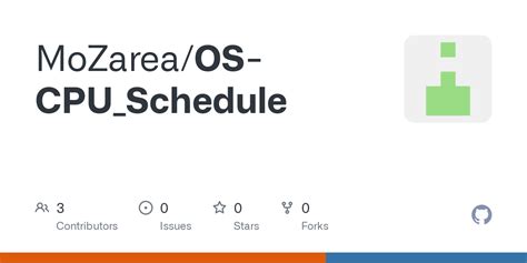 Image result for CPU Schedule