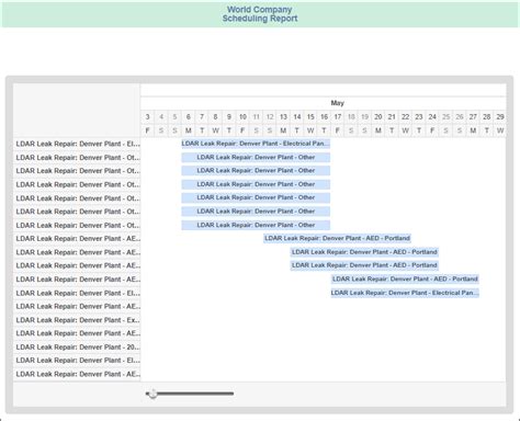 Image result for E Maintenance Software Programs