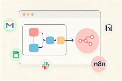 Image result for Remarkable OneNote Integration